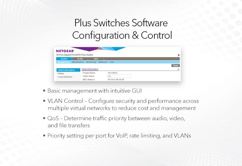 Netgear (JGS524PE) Gigabit Plus Switch Series 24-Port Gigabit Plus ...